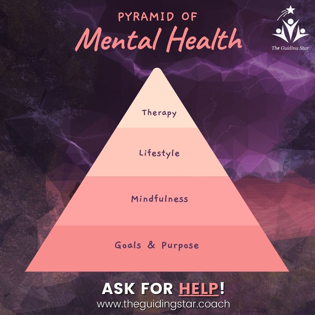 Mental Health | The Guiding Star